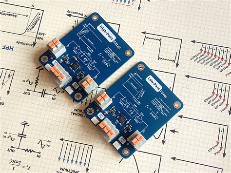 PlainDAQ Crowd Supply
