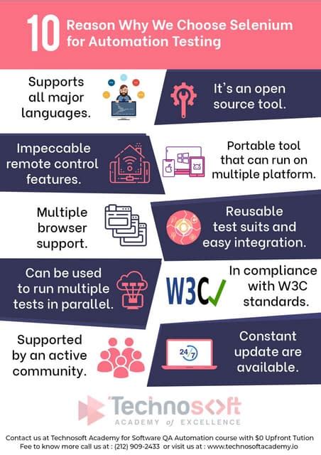 10 Reason Why We Choose Selenium For Automation Testingpdf