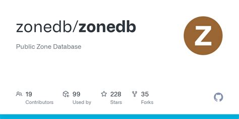 Github Zonedb Zonedb Public Zone Database