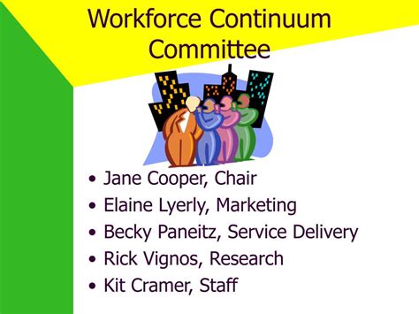 Ppt Workforce Development Continuum Assessing Charlottes Workforce
