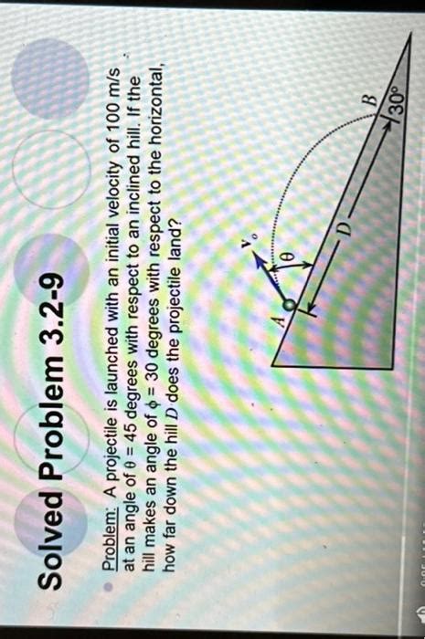 Solved Problem A Projectile Is Launched With An Initial Chegg