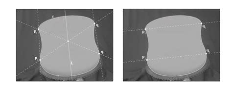 Initialization Of The Optimization Parameters Download Scientific Diagram