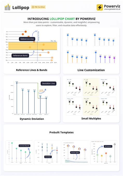 Power BI April 2025 Feature Summary Microsoft Power BI Blog Microsoft Power BI