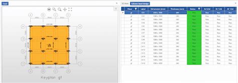 Flat Slab Design Analysis MiLA