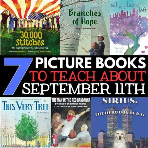 Visualization Strategies For Reading Comprehension Creative Classroom