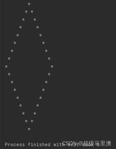 Java用“”输出三角形、六边形、空心菱形、“拱门”java打印六边形 Csdn博客