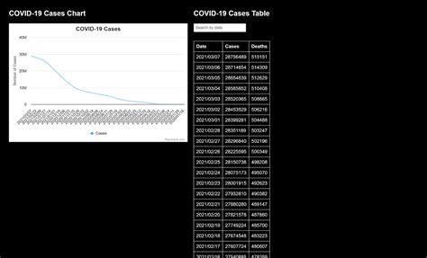 A Car Parking Management System With Html Css And Javascript By Hassetmarkos Medium