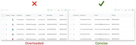 9 Creative Table Ui Design Tips You Should Know