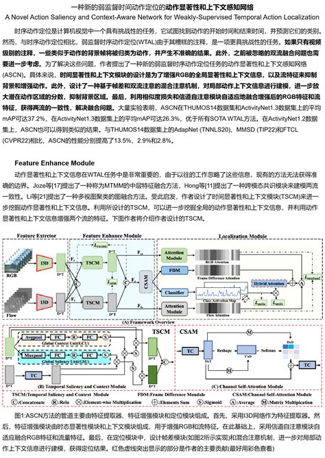时序动作定位 一种新的弱监督时序动作定位的动作显著性和上下文感知网络时序显著性 Csdn博客