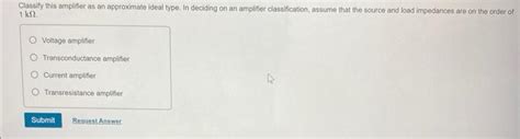 Solved An Amplifier Has An Input Resistance Of 1Ω An Output
