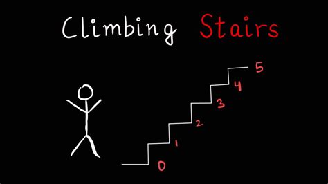 Climbing Stairs Matrix Exponentiation Youtube