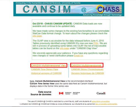 Accessing Cansim Data Through Chass Map And Data Library