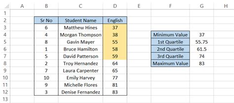 quartile function formula examples how to use quartile wall street oasis