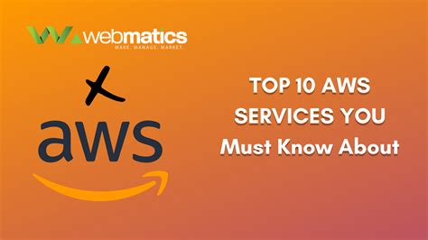 Top 10 AWS Services You Must Try Atleast Once