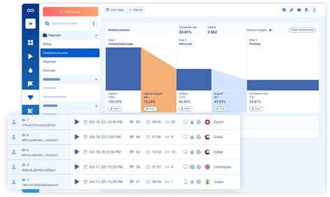 Free Website Heatmap Tool Click Move And Scroll Heatmaps Smartlook