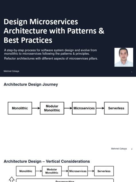 Design Microservices V2 Pdf Databases Database Transaction