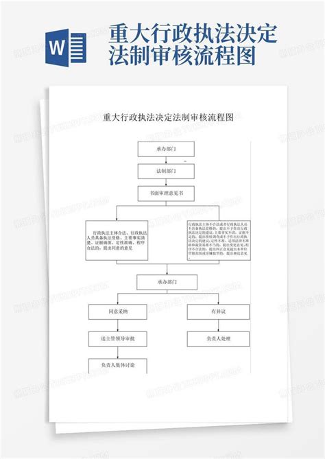 重大行政执法决定法制审核流程图Word模板下载 编号lwyjbbpx 熊猫办公