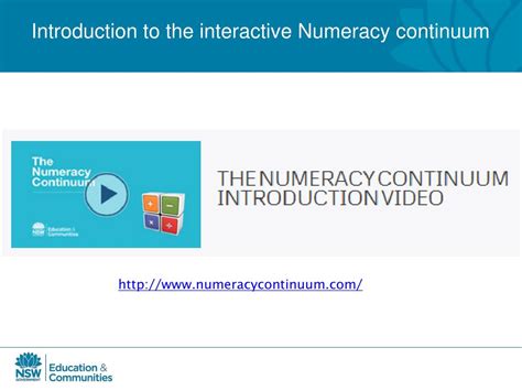 Ppt Introducing The Numeracy C Ontinuum K 10 Powerpoint Presentation