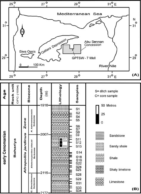 Location Map And Lithologic Log Of The Gptsw 7 Well Modified After Download Scientific Diagram