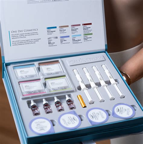 Technology Beyond Miracles