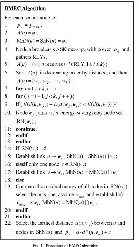 Figure 1 From A Topology Control Algorithm To Balance Energy Consumption In Wireless Sensor