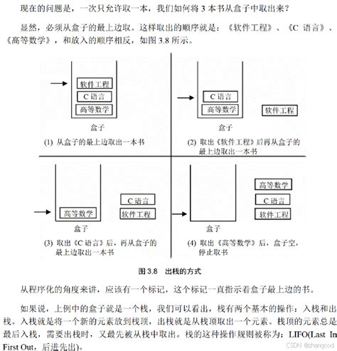 99【c语言】数据结构之栈 Csdn博客
