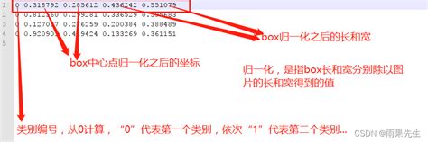 Python实现voc格式xml标签批量转换为yolo格式txt标签xml文件批量转换为yolo Csdn博客