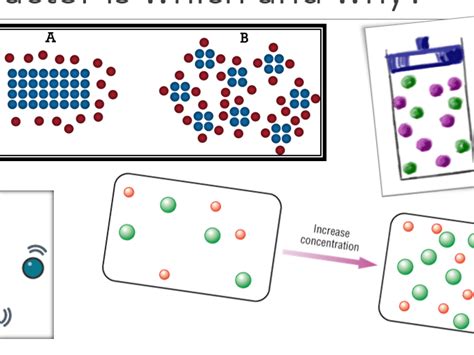 AQA C8 Full Unit Atomic Structure Teaching Resources
