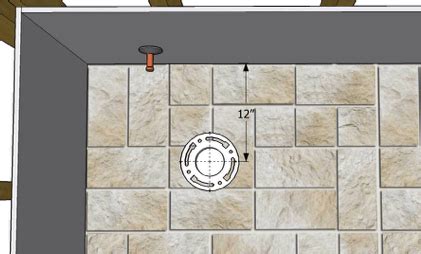 Toilet Offset From Wall