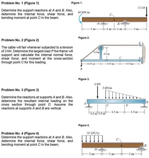 Solved Determine The Support Reactions At A And B Also