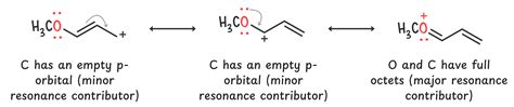 How To Rank Molecules By Sn1 Reactivity