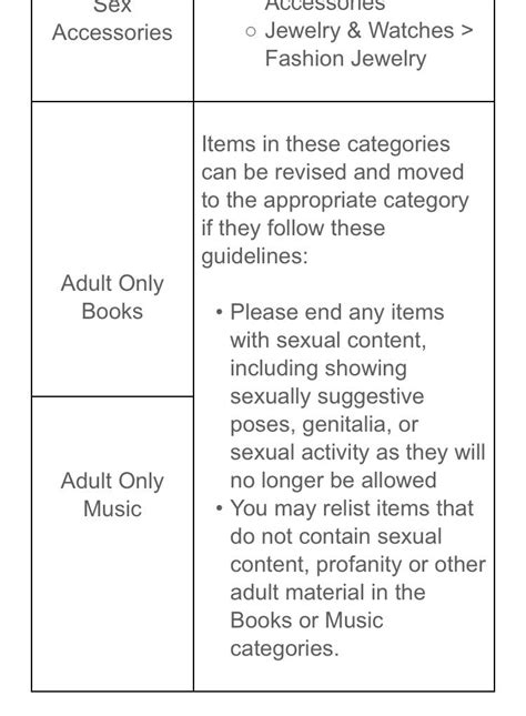 New Ebay Adult Item Policy Excludes Music With Sexual Or Profane Lyrics R Flipping