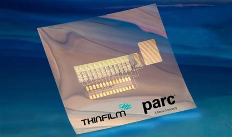 Lcd Display Fundamentals Liquid Crystal Display Working