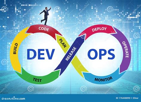 DevOps Software Development It Concept Stock Photo Image Of Integration Businessman 176448890