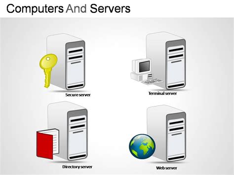 Computers And Servers Powerpoint Presentation Slides Presentation Graphics Presentation