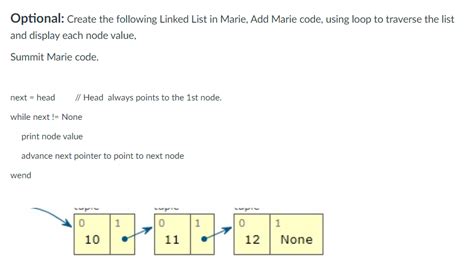 Optional Create The Following Linked List In Marie