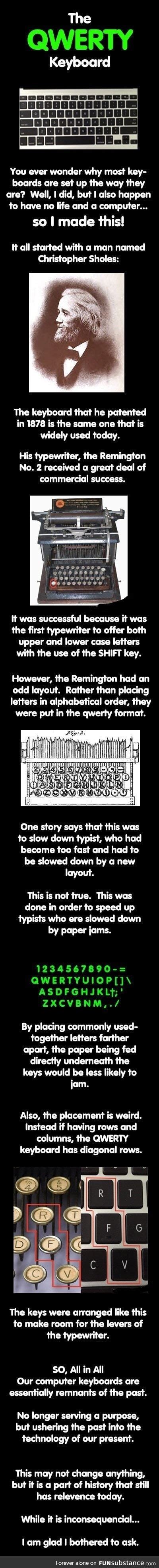 Facts About The QWERTY Keyboard FunSubstance