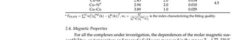 Local Structural Parameters Of 4 According To The Exafs Data Download Scientific Diagram