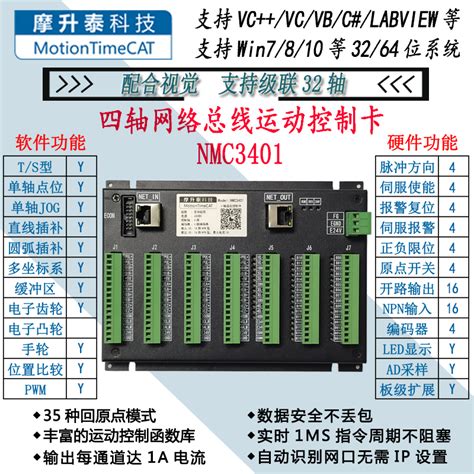 深圳摩升泰科技有限公司 Nmc1x00系列轴运动控制卡 输入输出级联模块 模拟量采集卡 激光行业运动控制卡