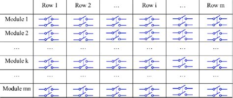 An Mn By M Pv Array Switching Matrix Download Scientific Diagram