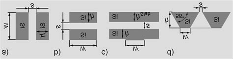 Cross Section Of Different Type Of Slot Waveguide Structures A
