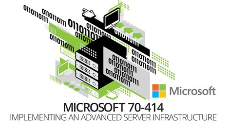 20414od Implementing An Advanced Server Infrastructure On Demand Techsherpas 365