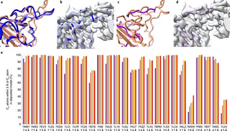 Current Automatic Map Interpretation Tools Work Poorly With An Unclear Download Scientific