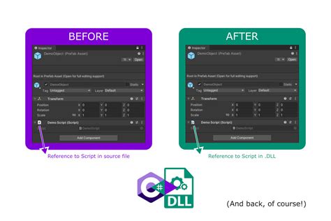 Csharp To Dll And Back