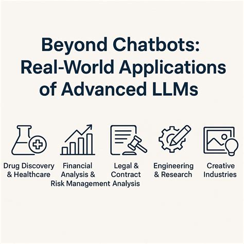 Llms Beyond Chatbots To Real World Impact Knowdis Ai Posted On The