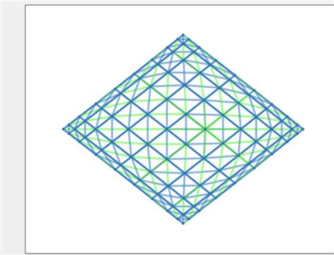 一种用于超低功耗无线传感器网络的消息传递算法（matlab代码实现） 知乎