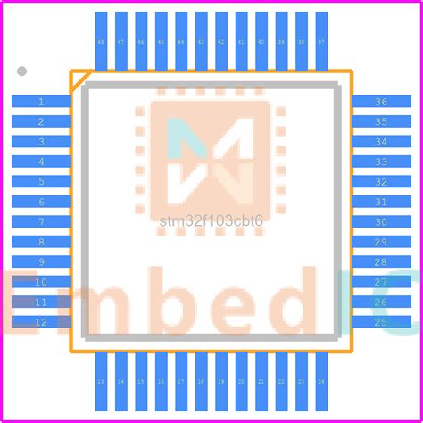 Stm32f103cbt6 Stmicroelectronics 32bit Mcu Embedic