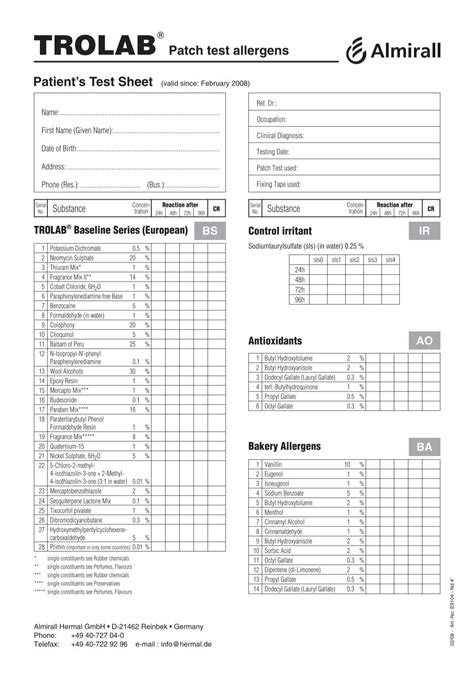 Trolab Patch Test Allergens Patients Test Sheet
