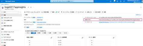 ASP NET Core アプリケーションへ Azure Monitor OpenTelemetry Distro を導入してみた DevelopersIO
