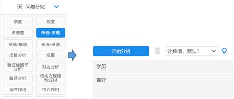 多选题分析汇总 知乎